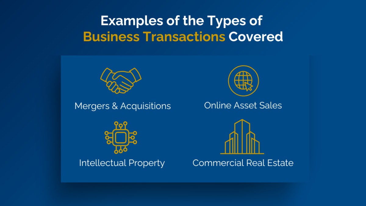 Business Sales Acquisitions & Mergers Escrow