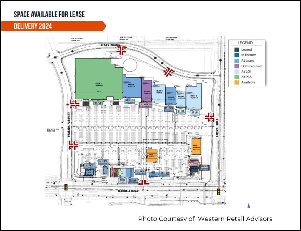 AZ’s Top 10 Commercial Real Estate Projects in 2025